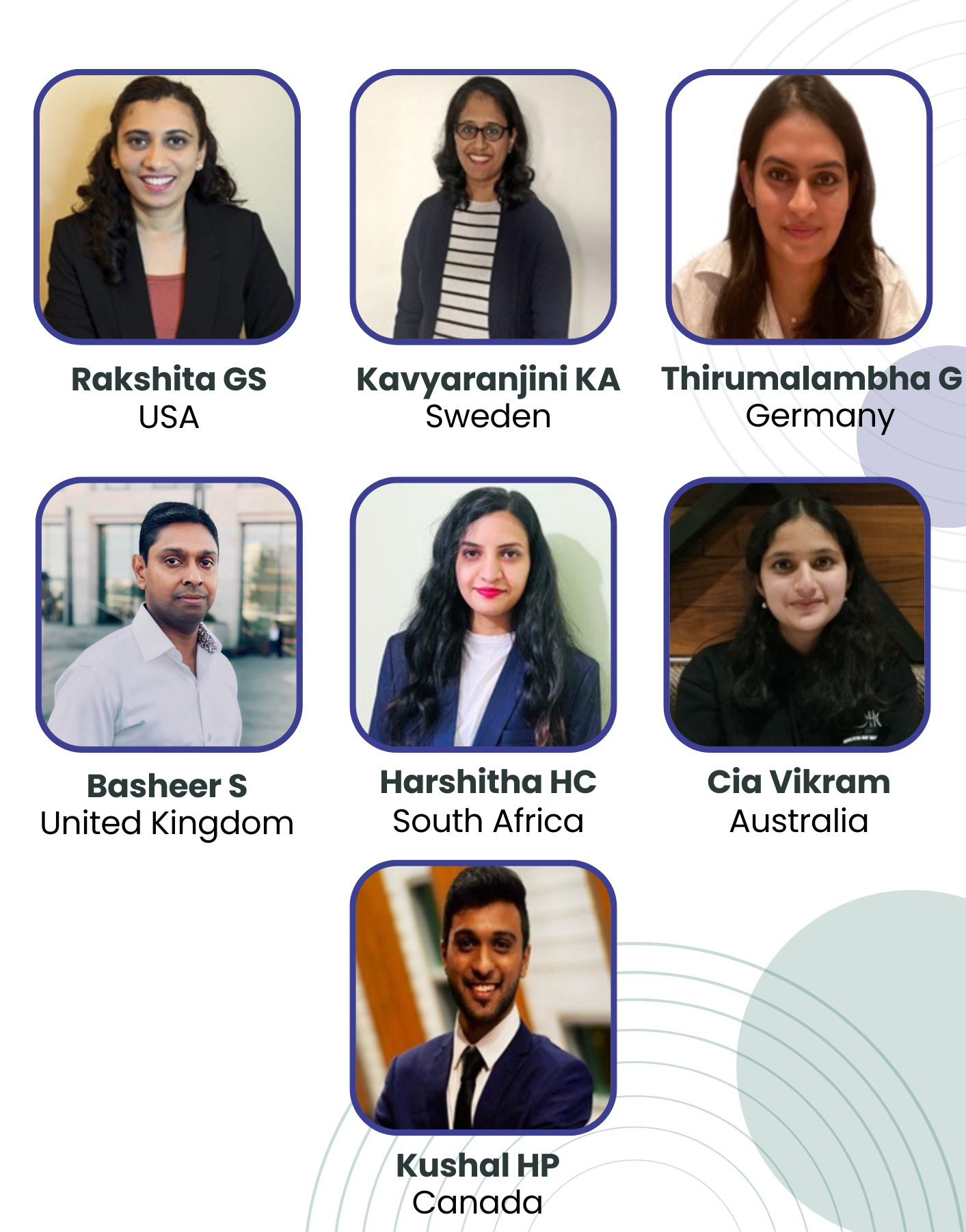 Onsite Advisory Team – DM Tech Solutions